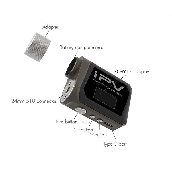 IPV U710 BOX MOD 80W พร้อมอะตอม - VAPE-TH ตอบกลับไว 24 ชม.