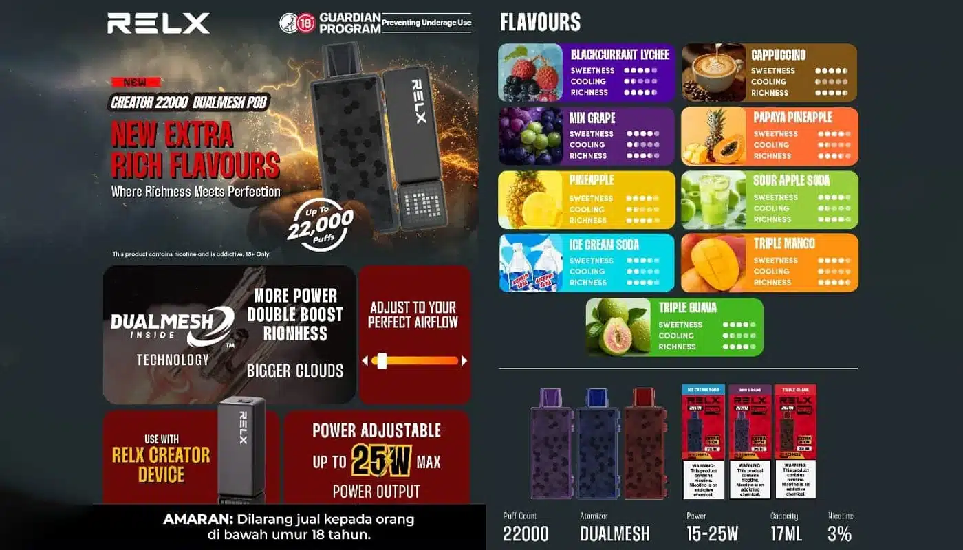 Relx Creator 22000 Puffs Kit - VAPE-TH พอตเลโก้ 22000 คำรุ่นใหม่ ของแท้ ...